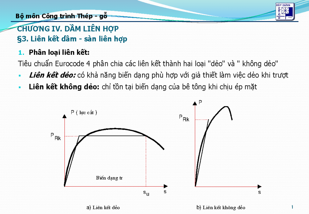 C4 - CHƯƠNG IV: DẦM LIÊN HỢP & LIÊN KẾT DẦM SÀN LIÊN HỢP - Studocu