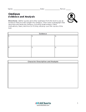 VCE English Text Response Essay Writing Guide - Studocu