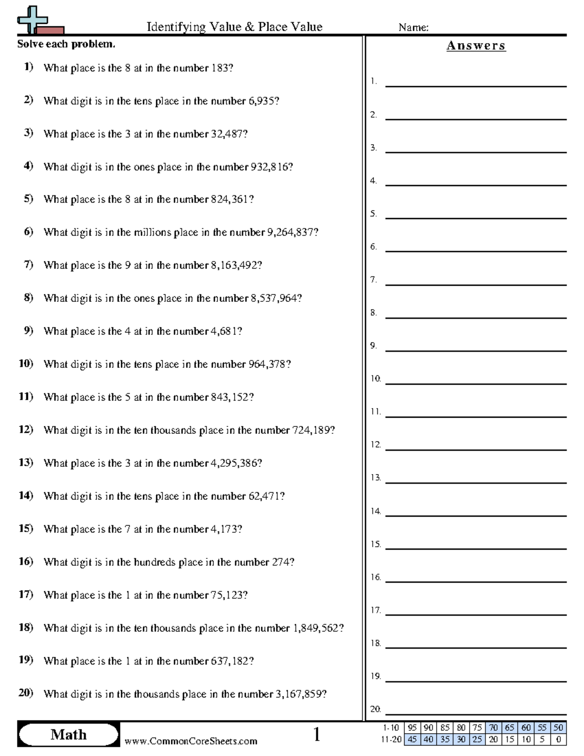 Math 1: Identifying Place Value - Answer Key for Test 10-12 - Studocu