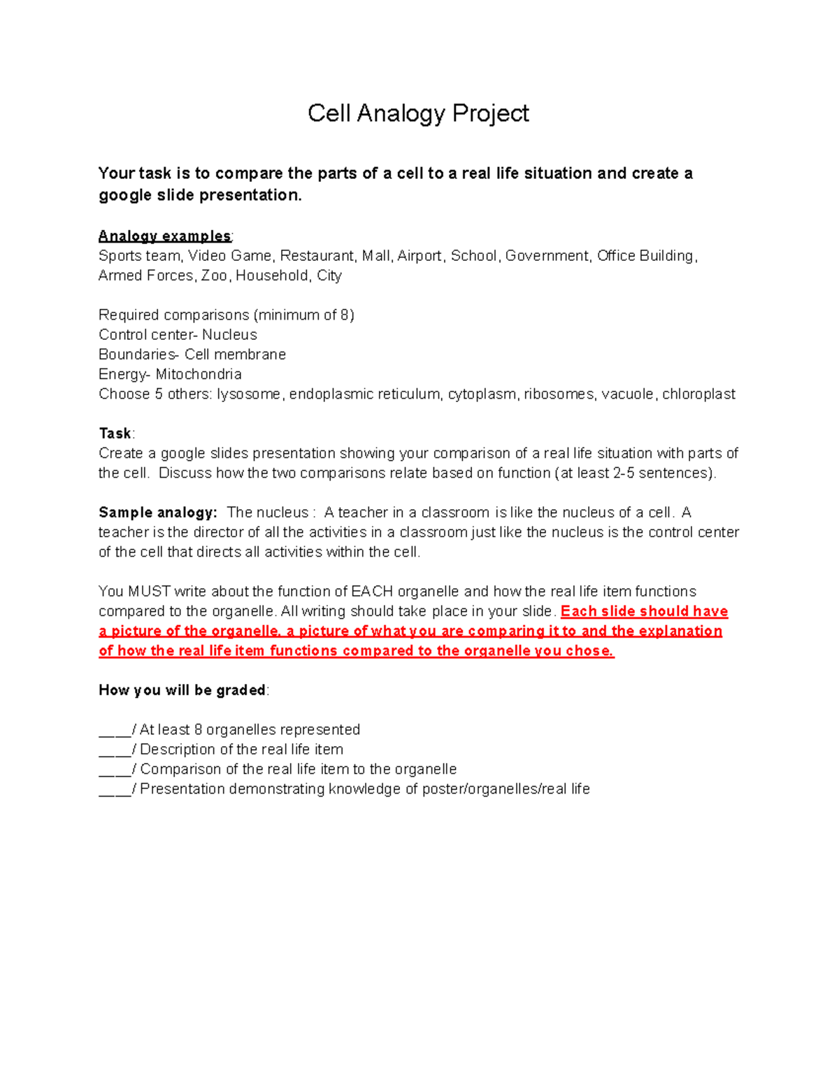 Cell Analogy Project: Comparing Cell Parts to Real-Life Situations ...