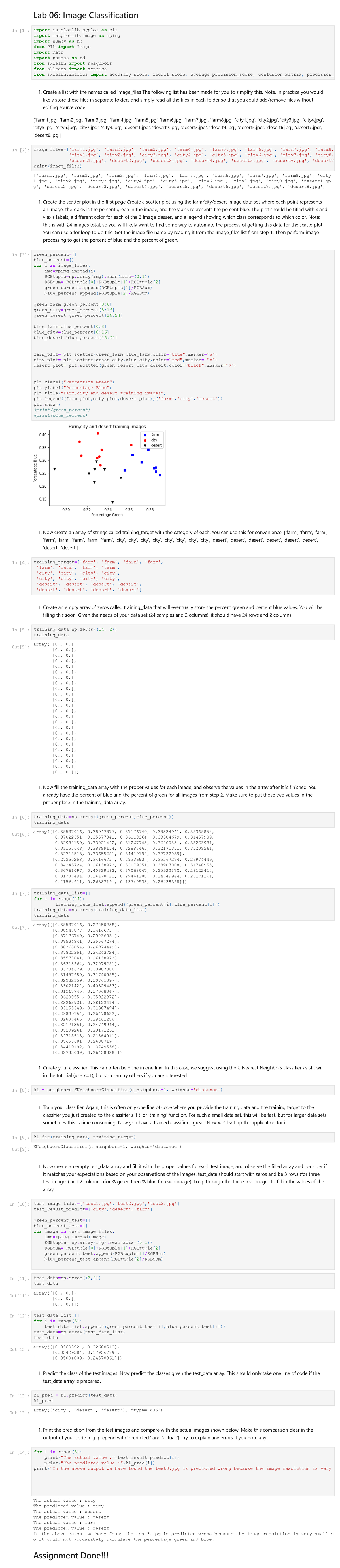 INFO5502 LAB06 - Lab 06: Image Classification - Lab 06: Image Classification 1. Create a list ...