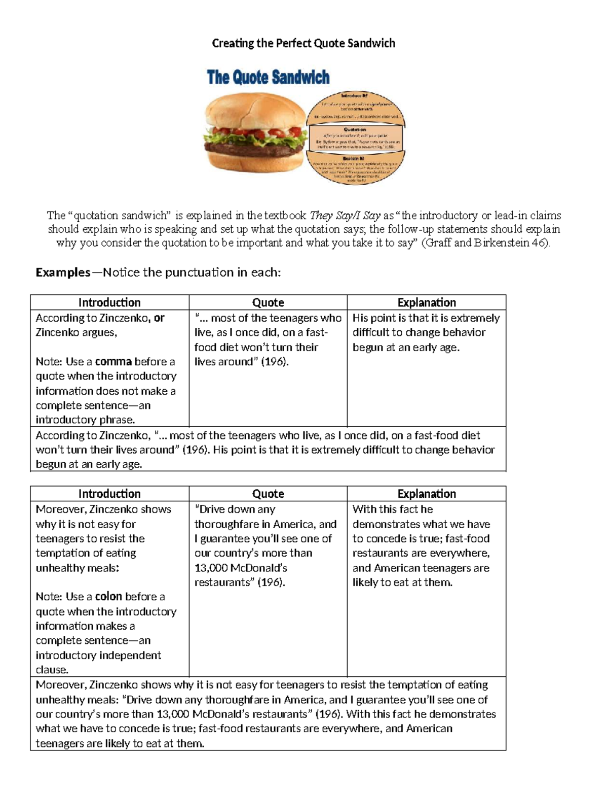 Creating the Perfect Quote Sandwich: A Guide for Writing (ENG 101 ...