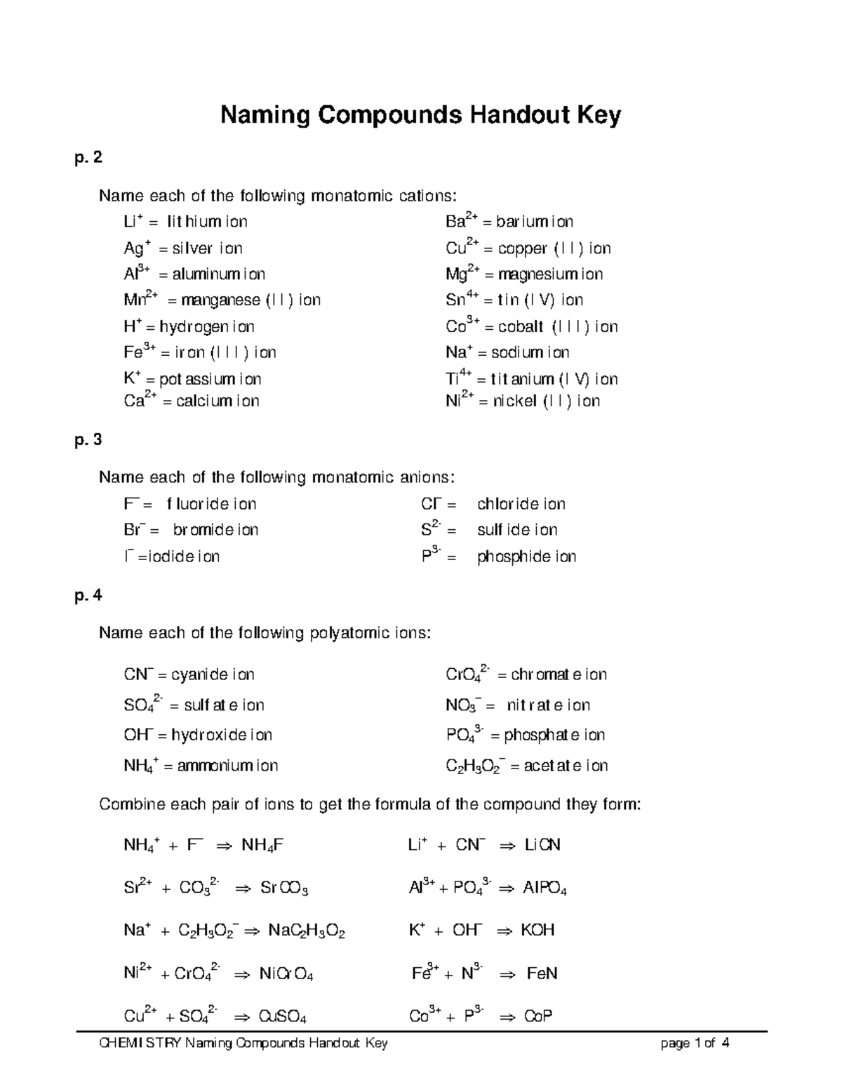 Naming Compounds Worksheet with Key - Chemistry Study Guide - Studocu