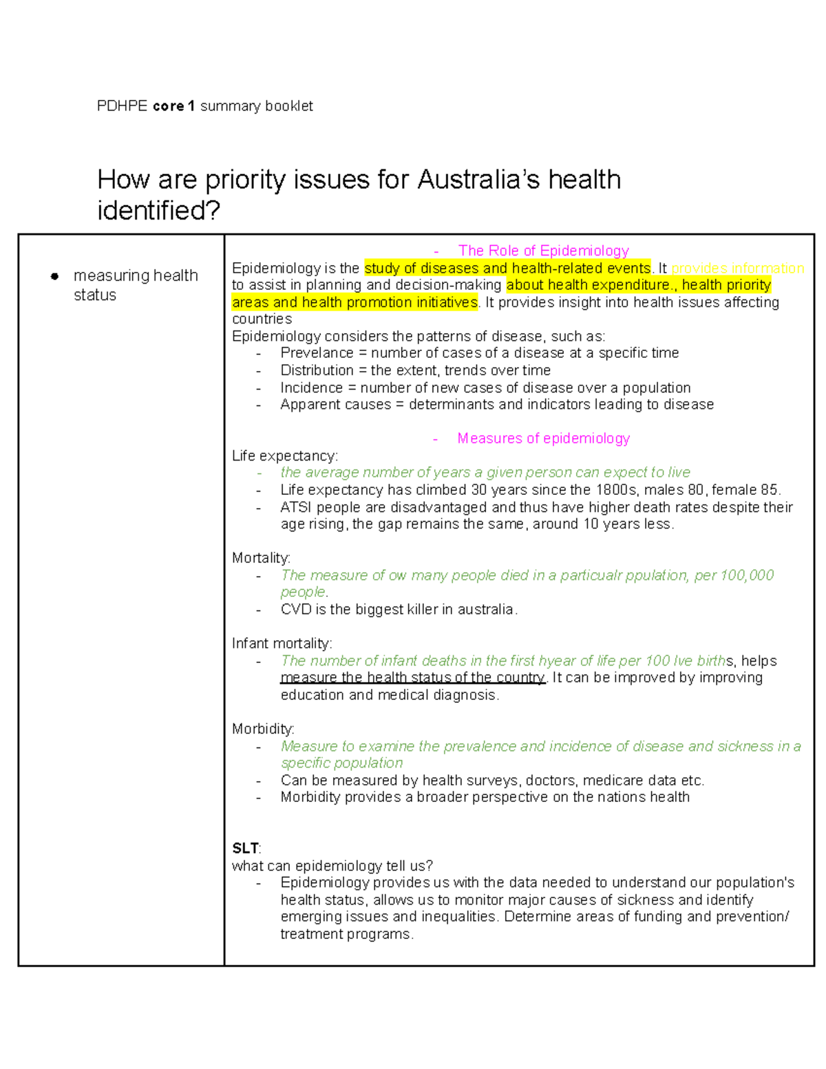 Pdhpe core 1 summary booklet - PDHPE core 1 summary booklet How are priority issues for ...