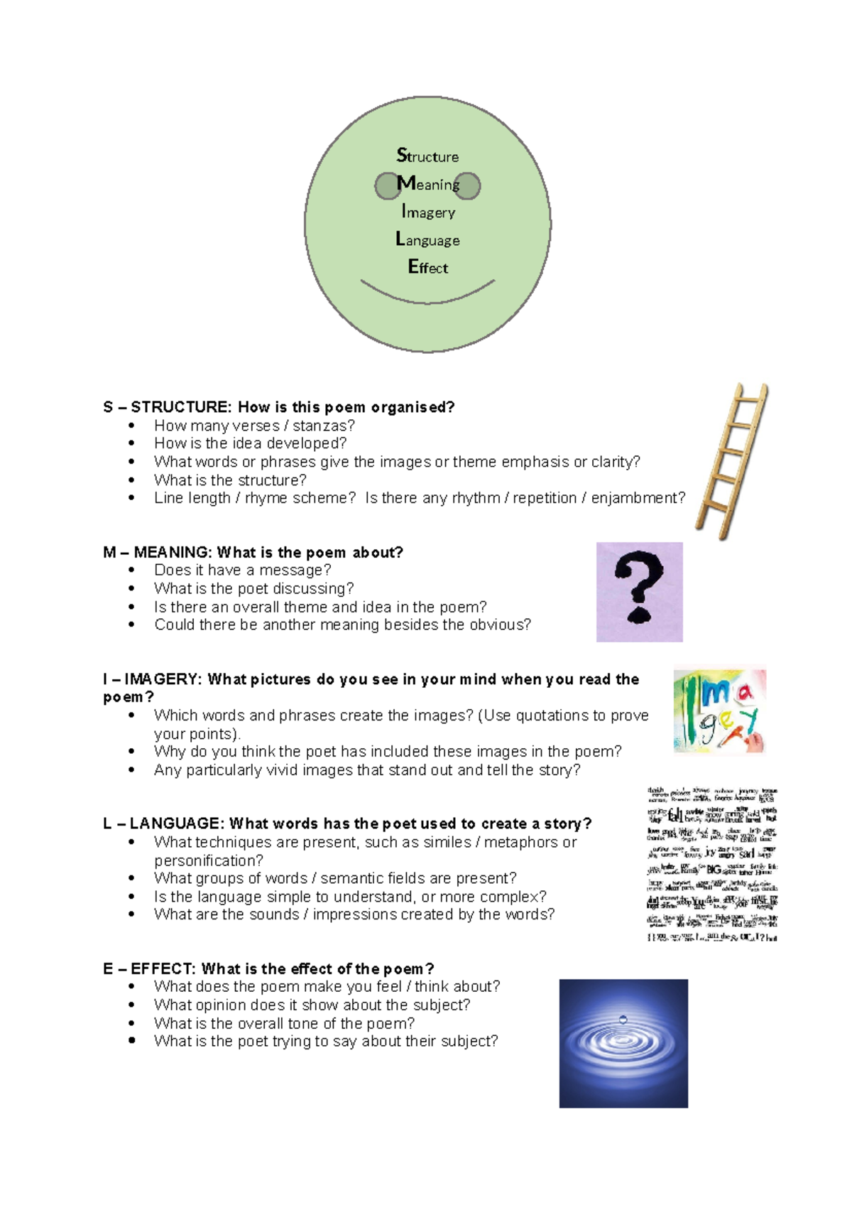 Unseen Poetry Analysis Guide (SMILE): Structure, Meaning, Imagery ...