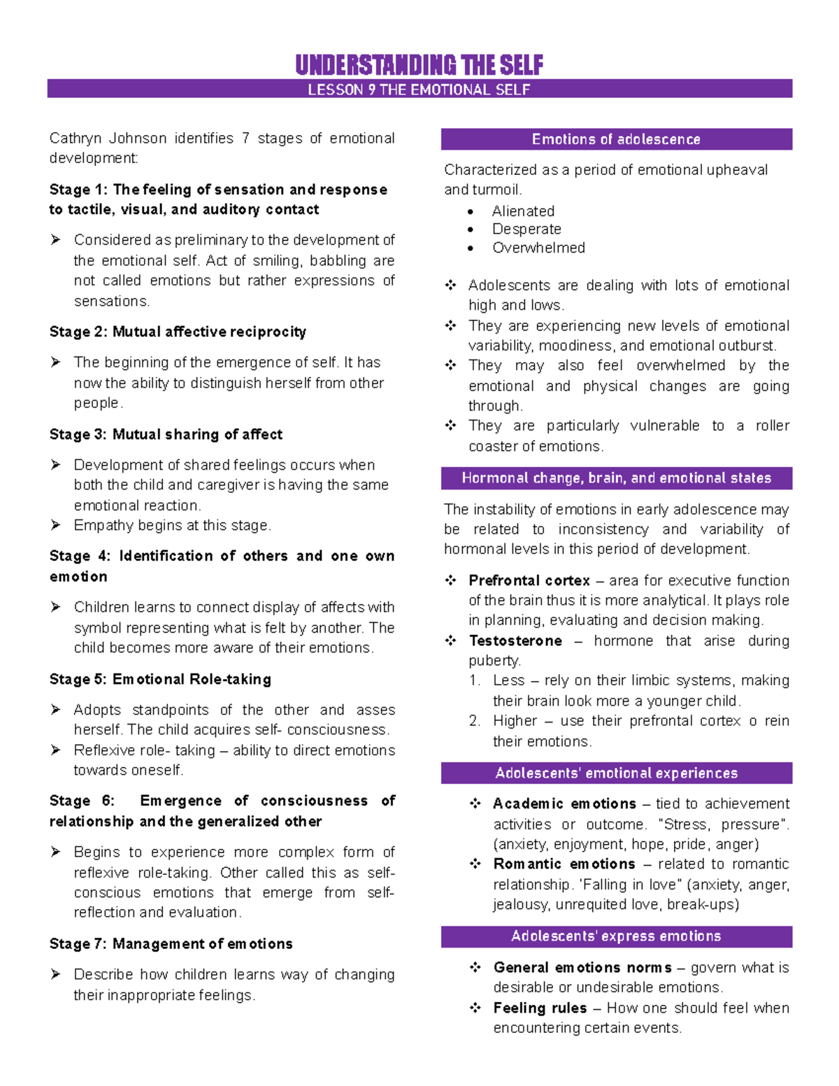 UTS Emotional self - UNDERSTANDING THE SELF LESSON 9 THE EMOTIONAL SELF Cathryn Johnson ...