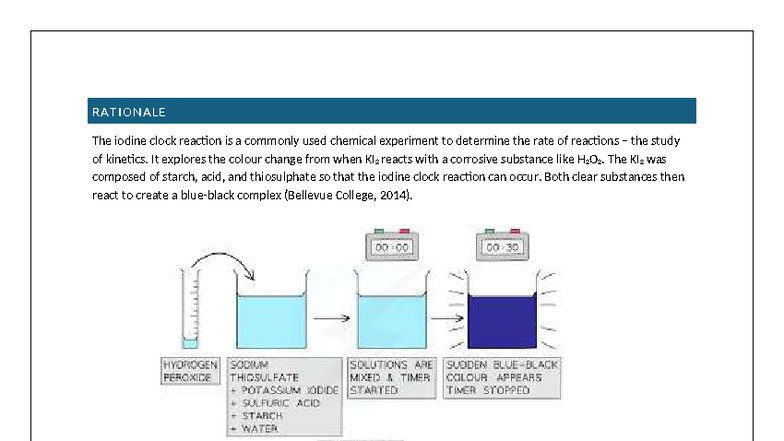 FIA2 Chemistry Student Experiment Final 1 - RATIONALE The iodine clock ...