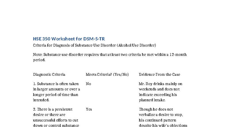 HSE 350 Revised DSM-5 Worksheet for Alcohol Use Disorder - Studocu