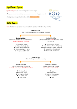 Bound Reference Yr 11 General Maths 2025 - Name: General Maths Unit 1/ BOUND REFERENCE Contents ...