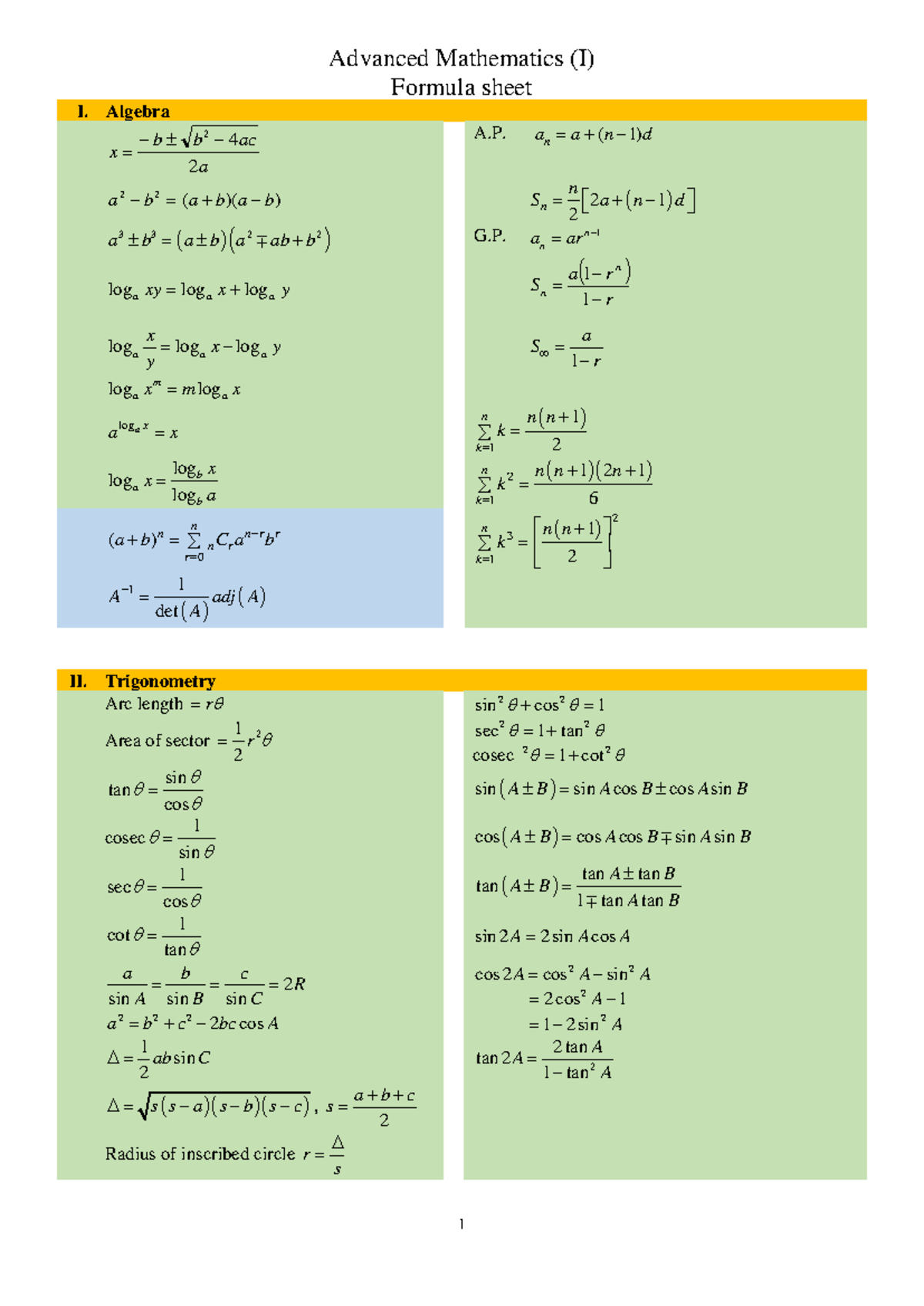 Advanced Mathematics (I) Formula Sheet: Algebra, Trigonometry, and ...