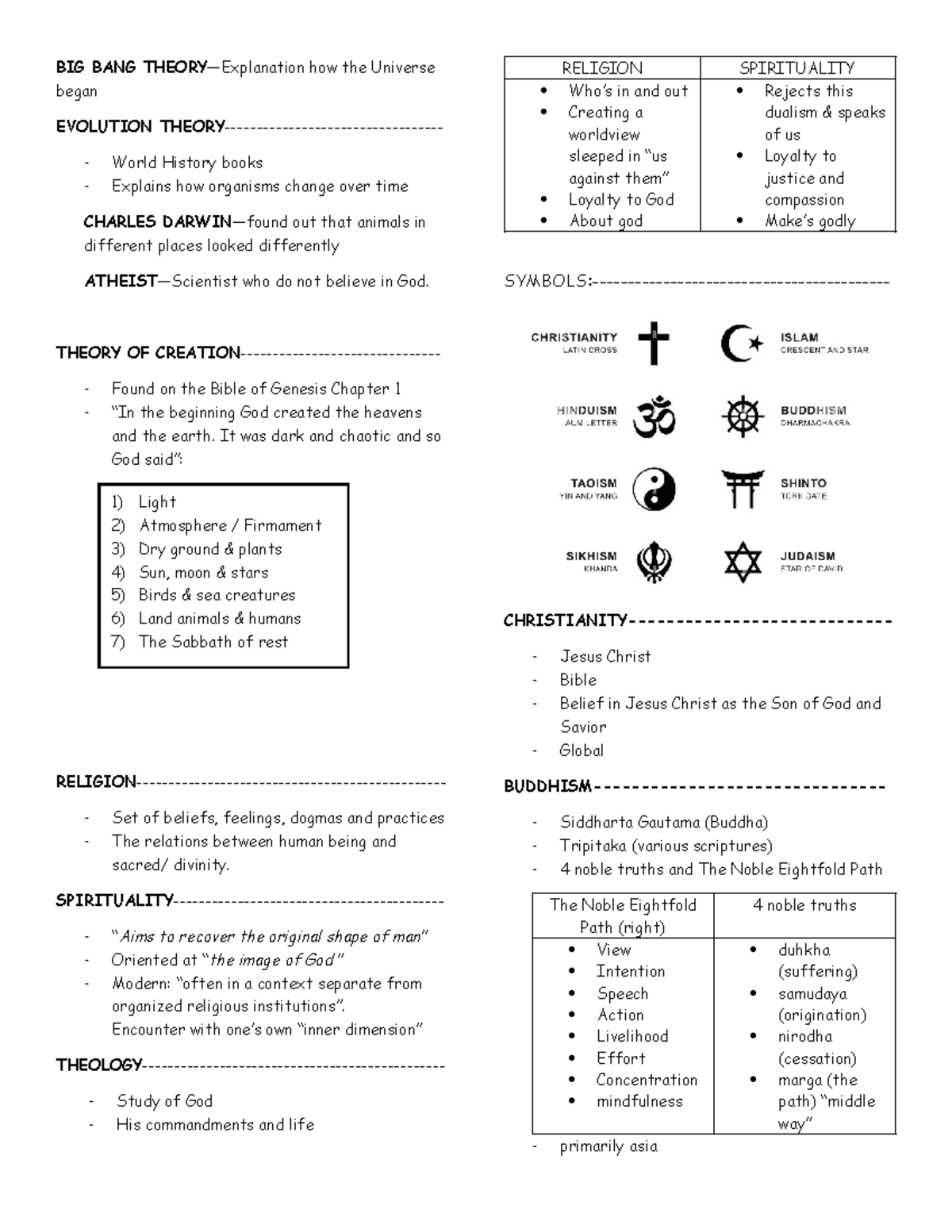 SPX 006 Reviewer: Evolution, Religion, and Political Ideologies ...