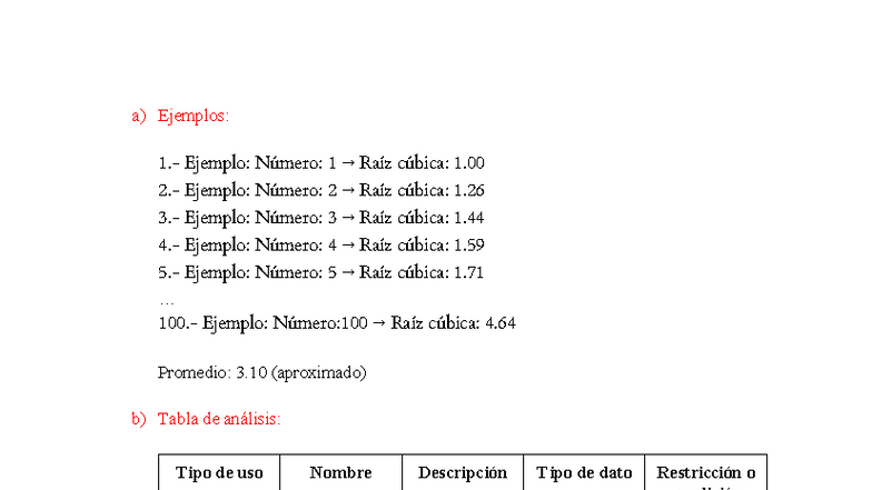 Algoritmos Ejercicio 2: Cálculo de Raíces Cúbicas y Promedio - Studocu