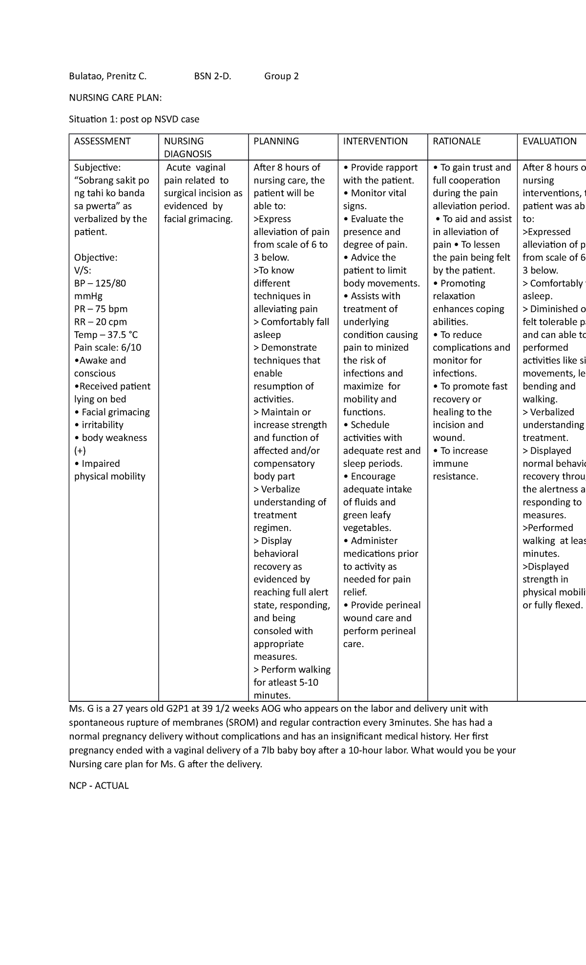 NCP- DUTY - Nursing care plan in Ob -gyn clinical situations - Bulatao, Prenitz C. BSN 2-D ...