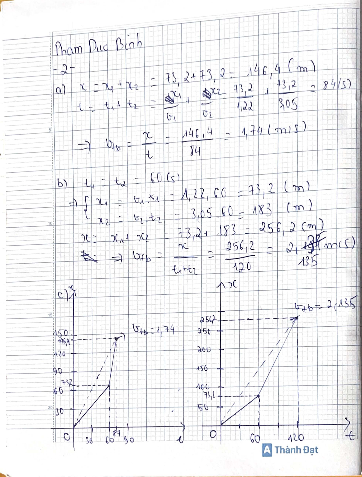 HW- Chapter 2 - Physics Notes from Mr. Binh - Studocu