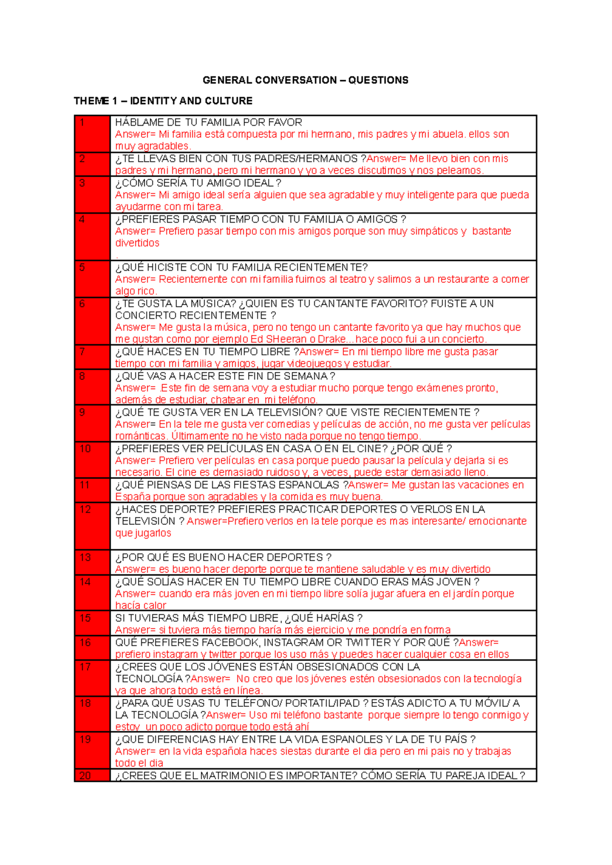 GCSE Spanish General Conversation Template – Identity & Culture - Studocu