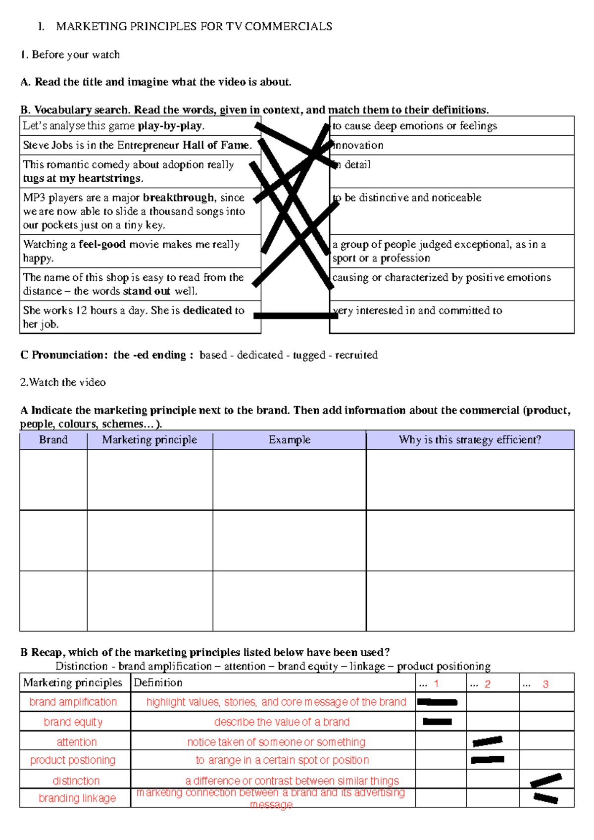 Part 1 Video Worksheet: Marketing Principles for TV Commercials - Studocu