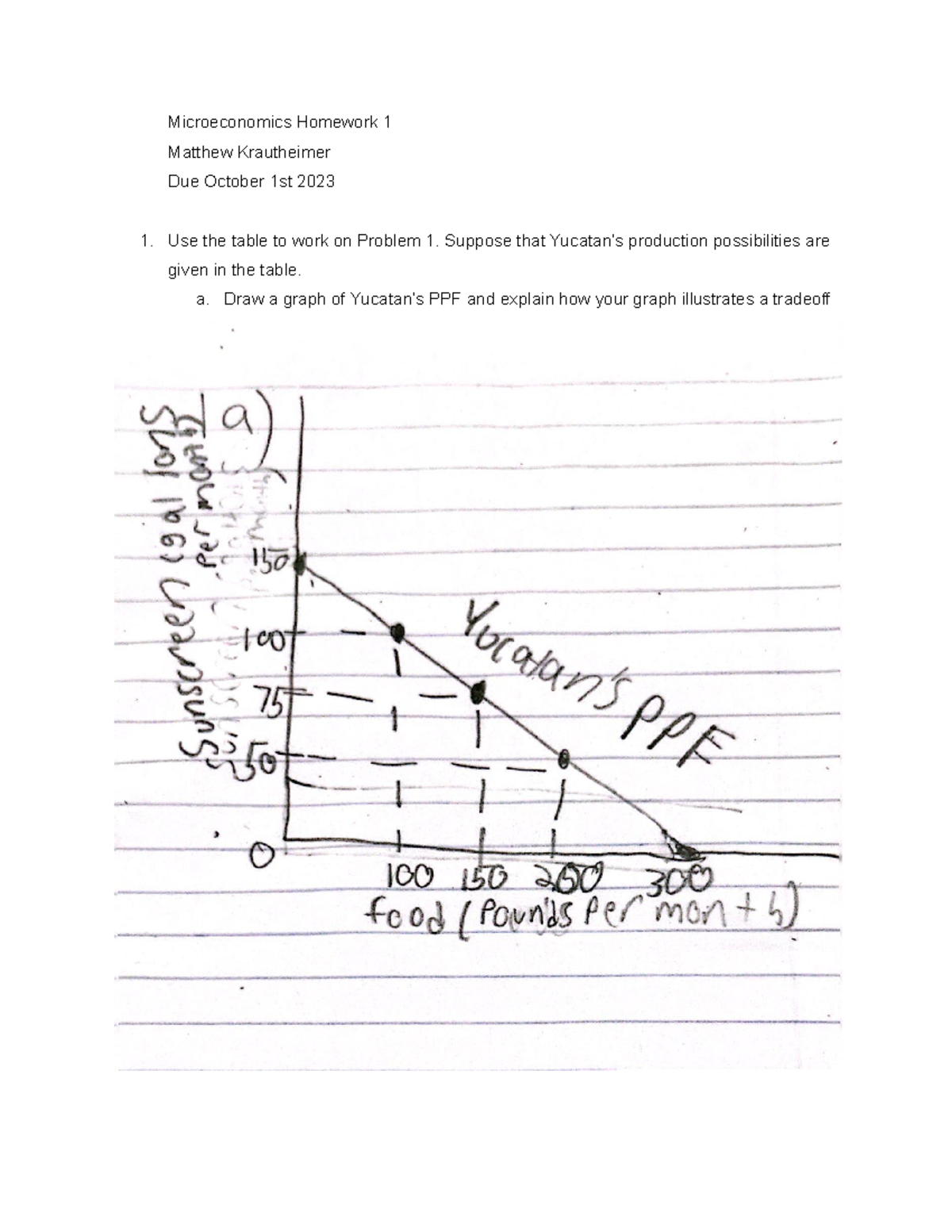 Homework 1 Microeconomics - Microeconomics Homework 1 Matthew ...