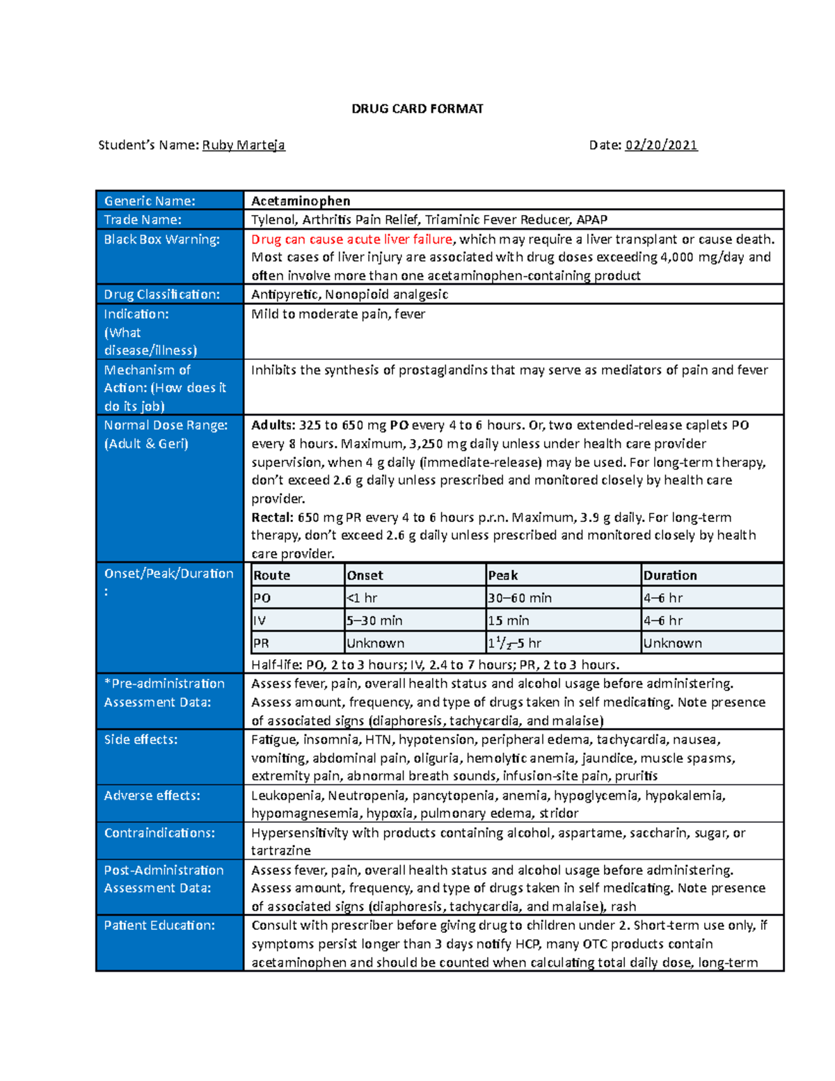 Drug Card-Acetaminophen - DRUG CARD FORMAT Student’s Name: Ruby Marteja ...