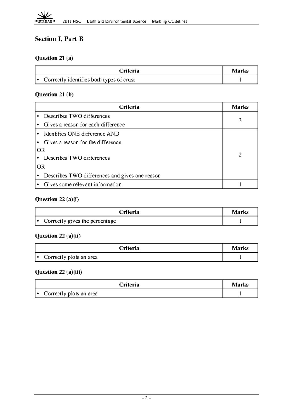 Pages from 2011 - 2. Earth and Environmental Science (Marking ...