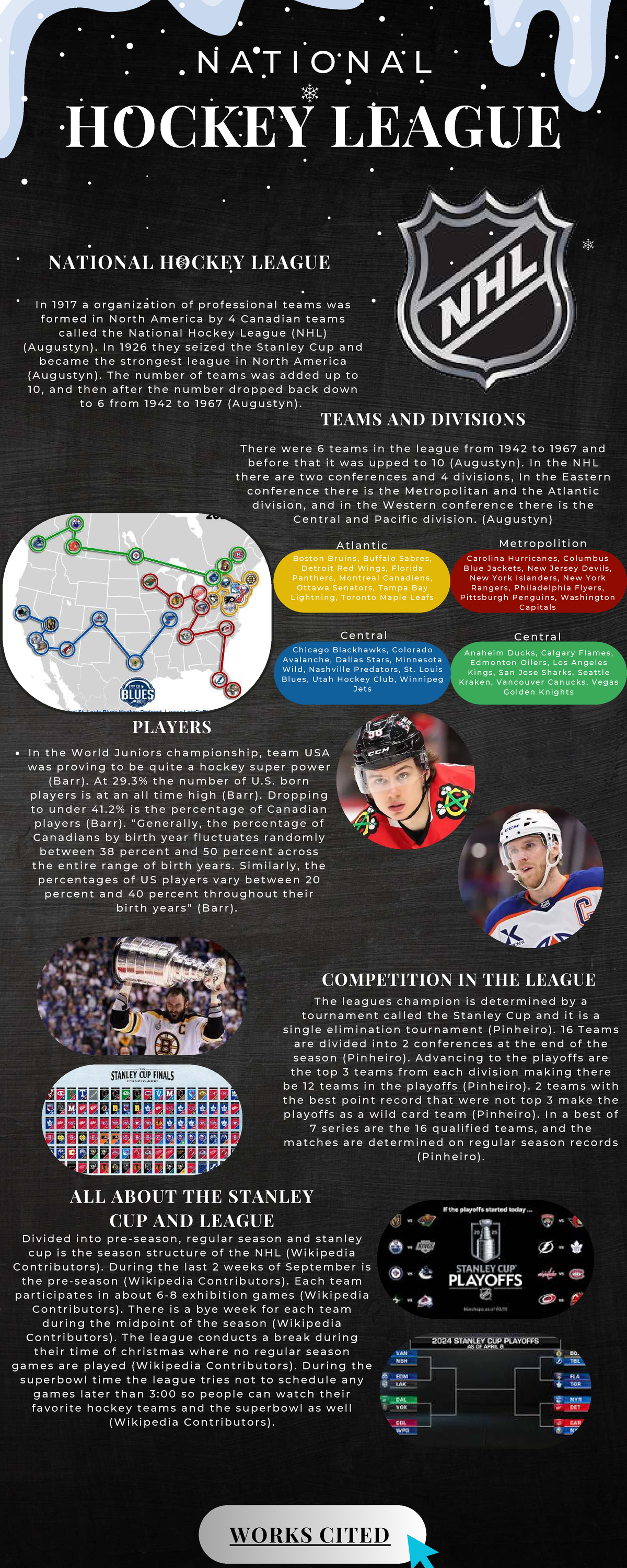 NHL Overview: Teams, Players, and Stanley Cup Insights - Studocu