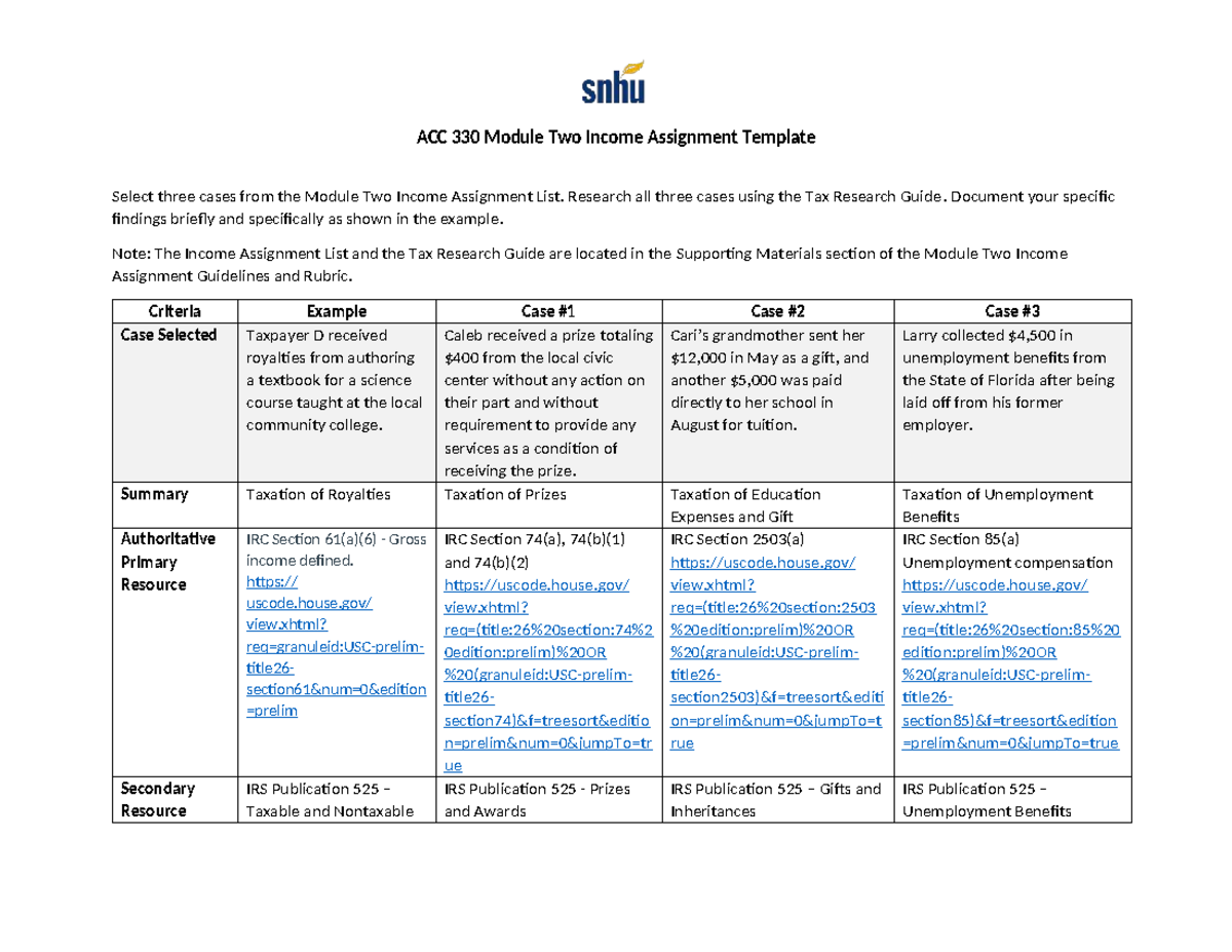 ACC 330 Module Two Income Assignment Case Analysis Guide - Studocu