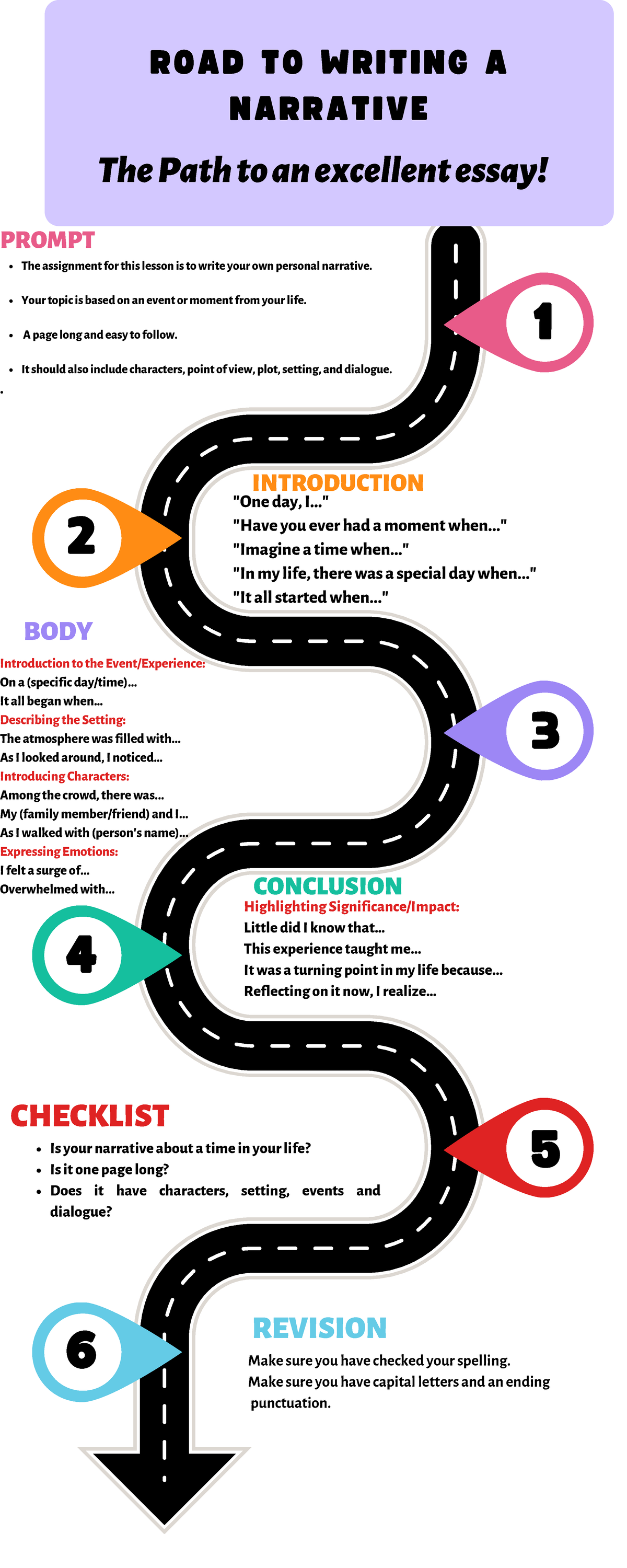 7th Grade Personal Narrative Writing Guide: Crafting Your Story - Studocu