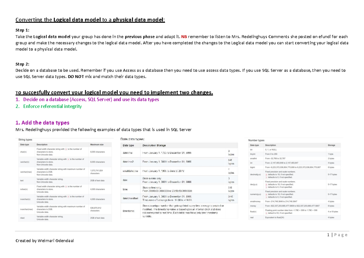 Converting Logical Data Model to Physical Data Model: Step-by-Step ...