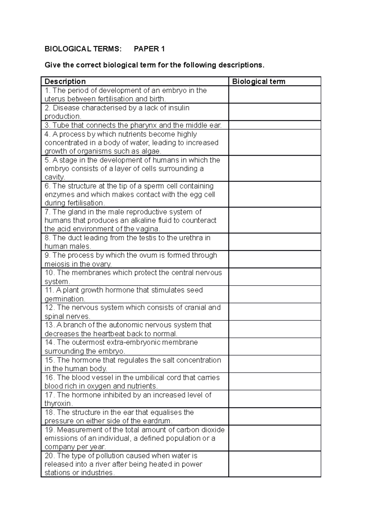 Biological Terms Lexicon for Paper 1: Comprehensive Guide - Studocu