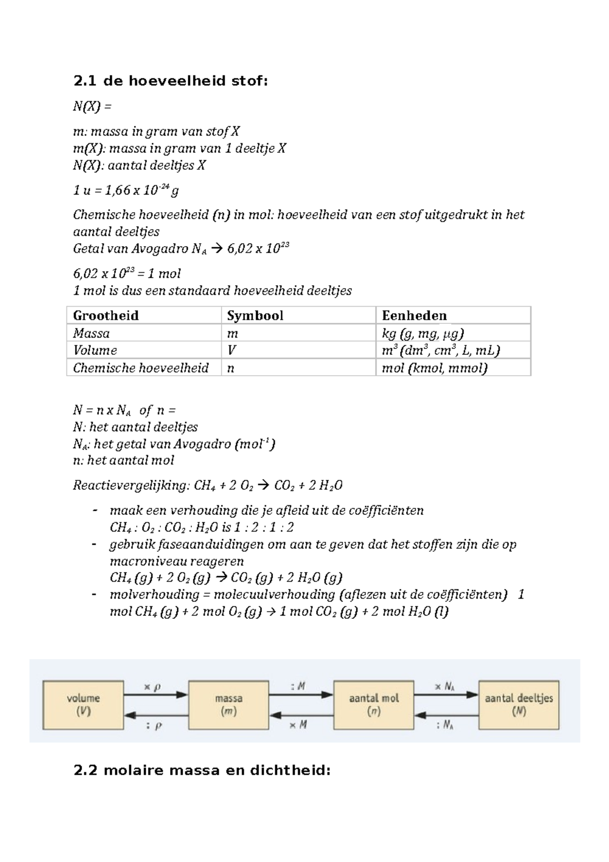 Scheikunde Nova 4 HAVO Hoofdstuk 2: Hoeveelheid Stof en Reacties ...