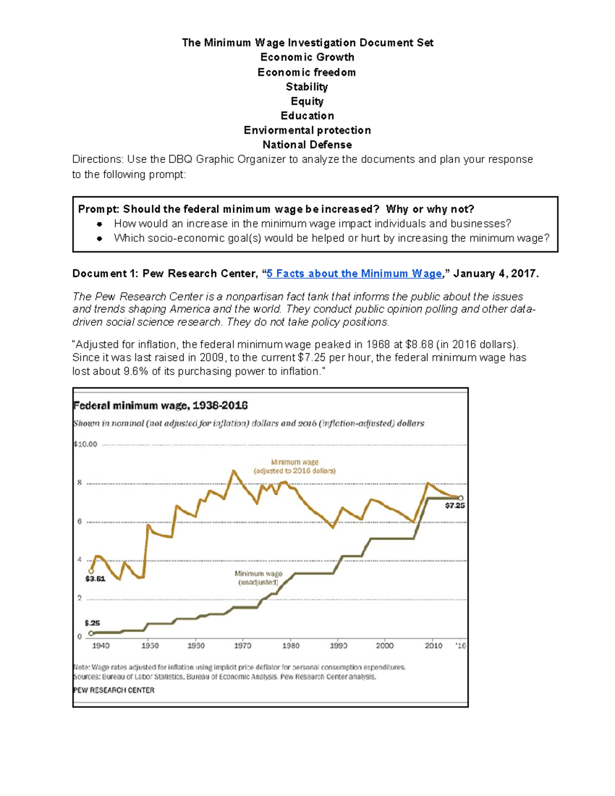 Minimum Wage Investigation for ECON 101: Analyzing Socioeconomic ...