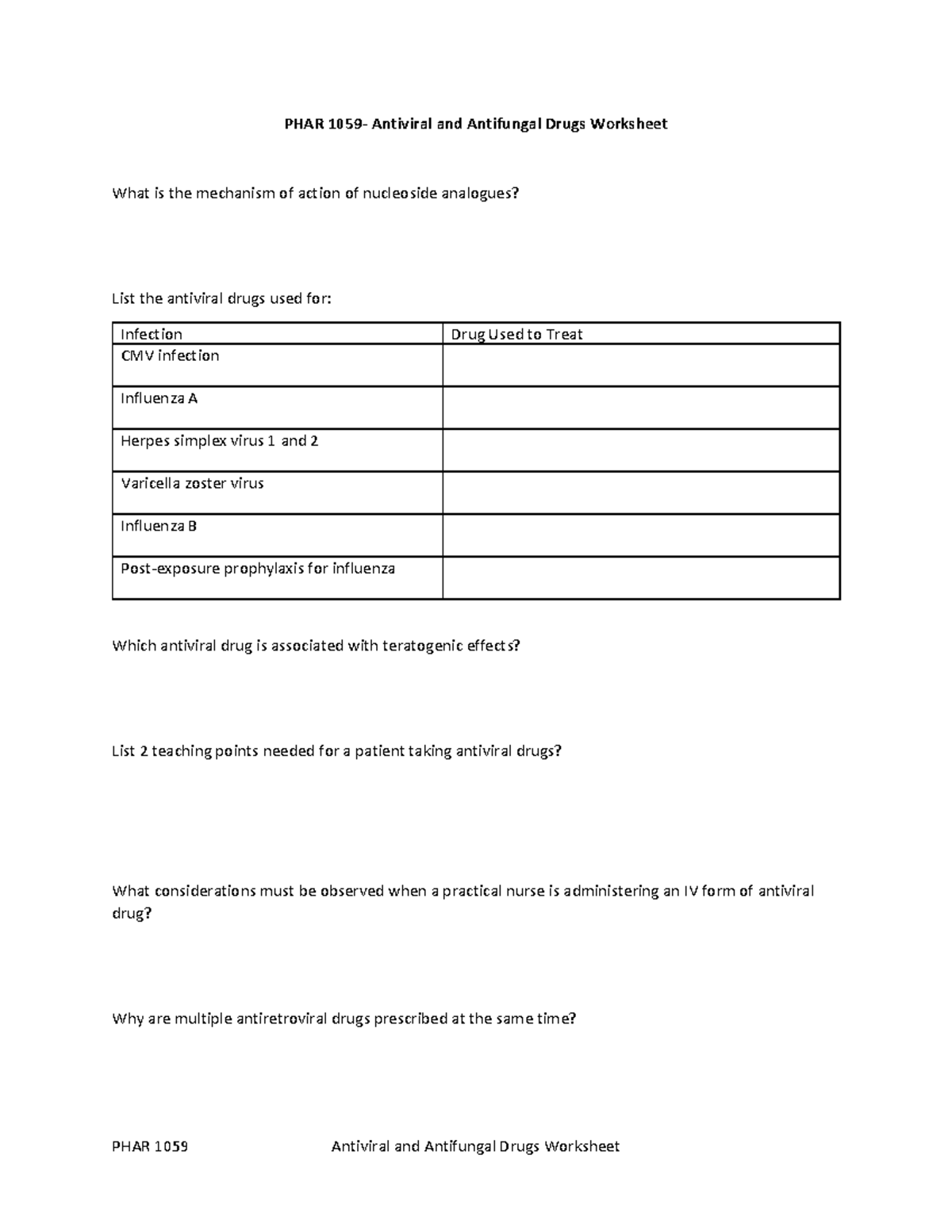 PHAR 1059 Antiviral and Antifungal Drugs Worksheet Overview - Studocu