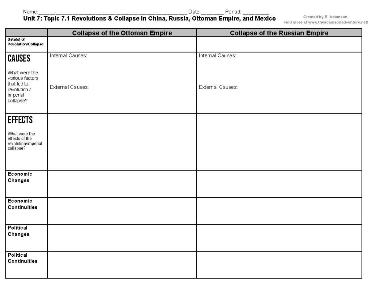 Unit 7: Revolutions & Collapses in China, Russia, & Mexico Analysis ...