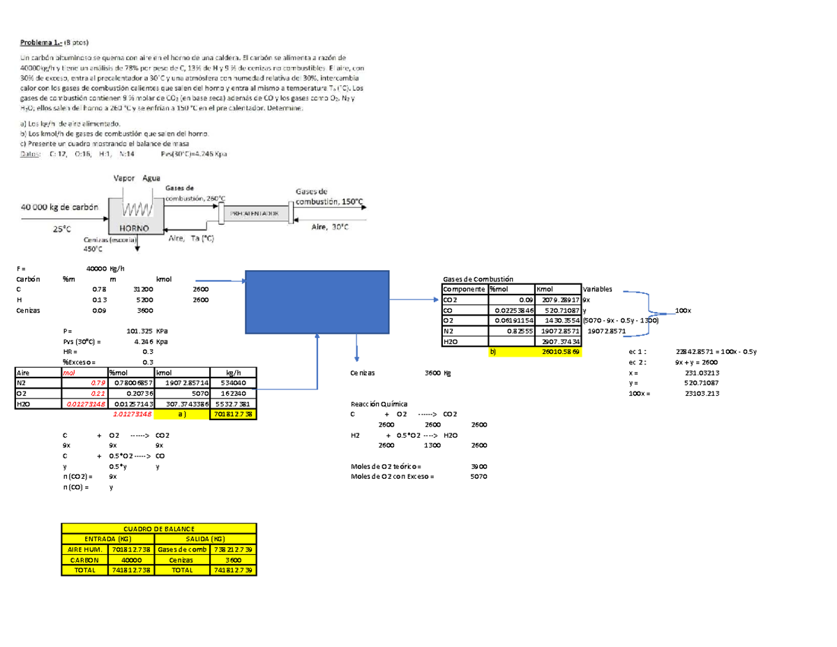 Balance de Masa y Reacciones Químicas en Procesos 2 PC1 - Studocu