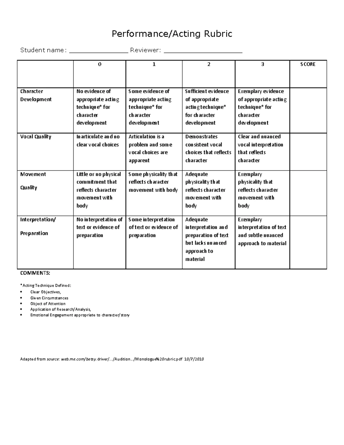 Lesson-plan - lesson plan for grade 9 Topic: Making Generalizations ...