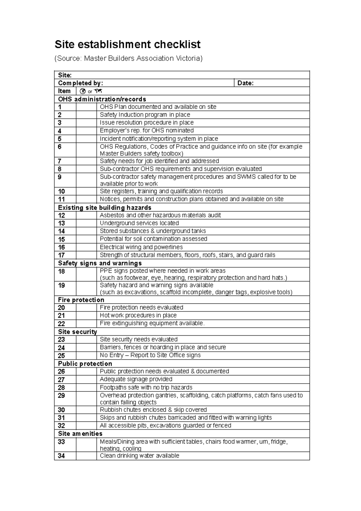 MBAV Site Establishment Checklist for Safety Compliance - Studocu