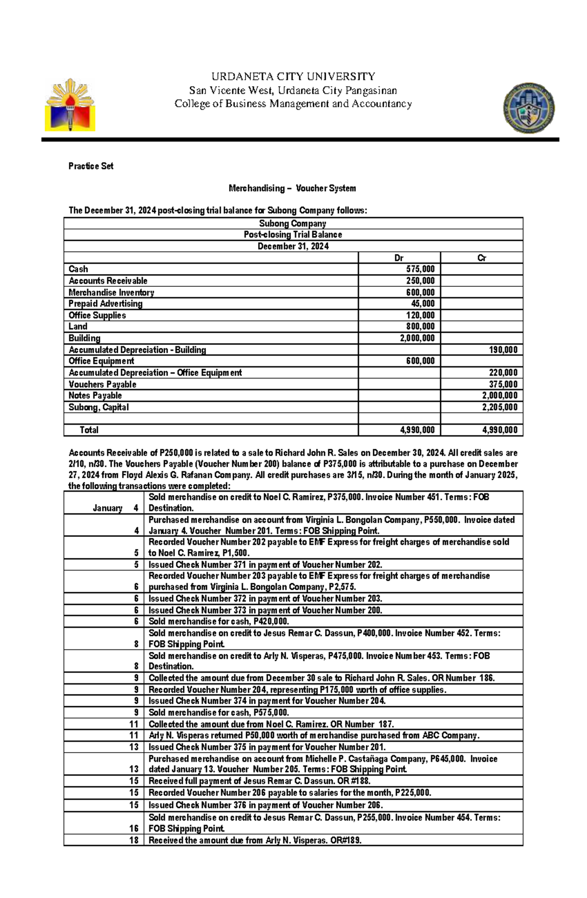 Practice Set: Merchandising Voucher System for ACCT 101 - Studocu