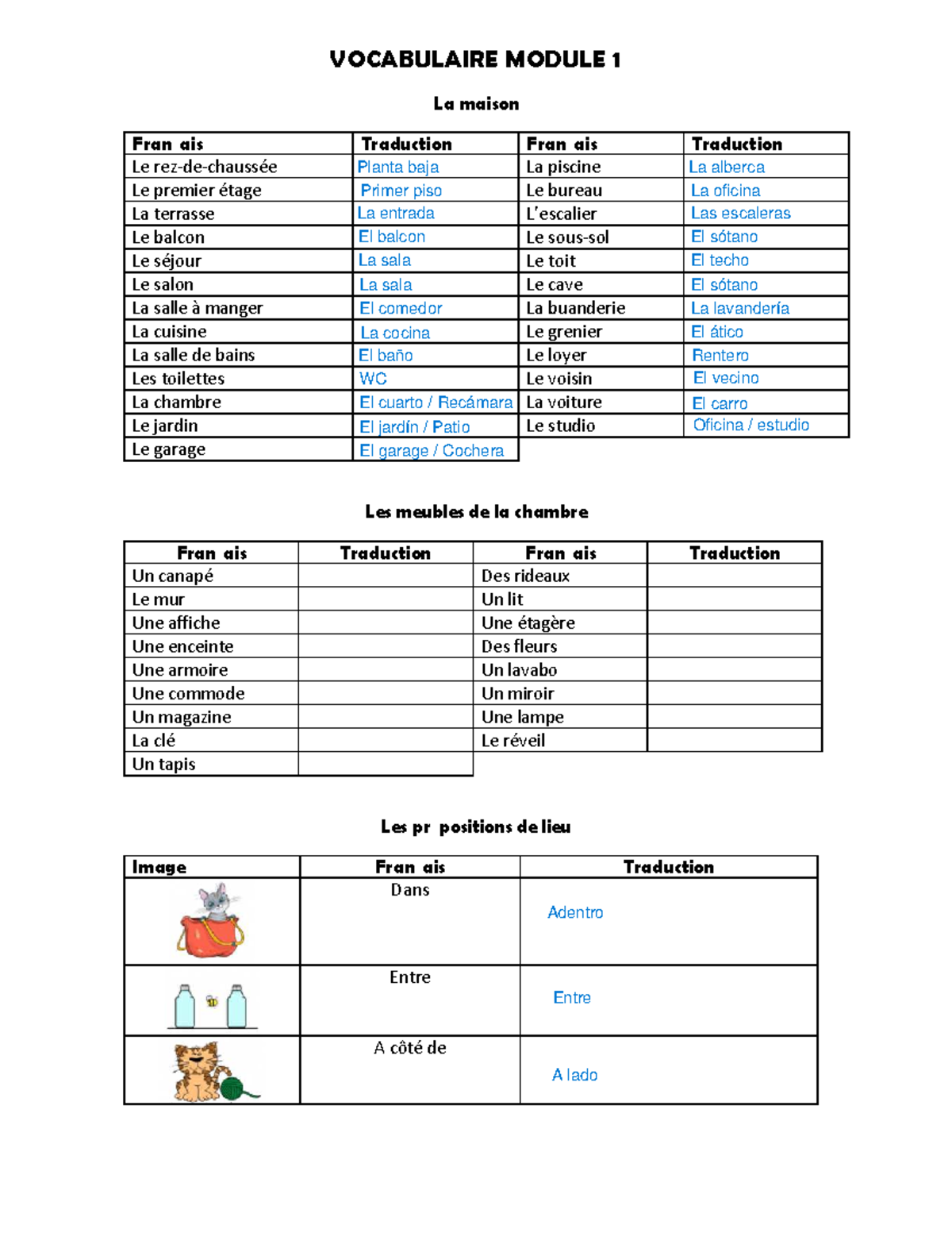 Vocabulaire Module 1: La Maison et Les Meubles (F2) - Studocu