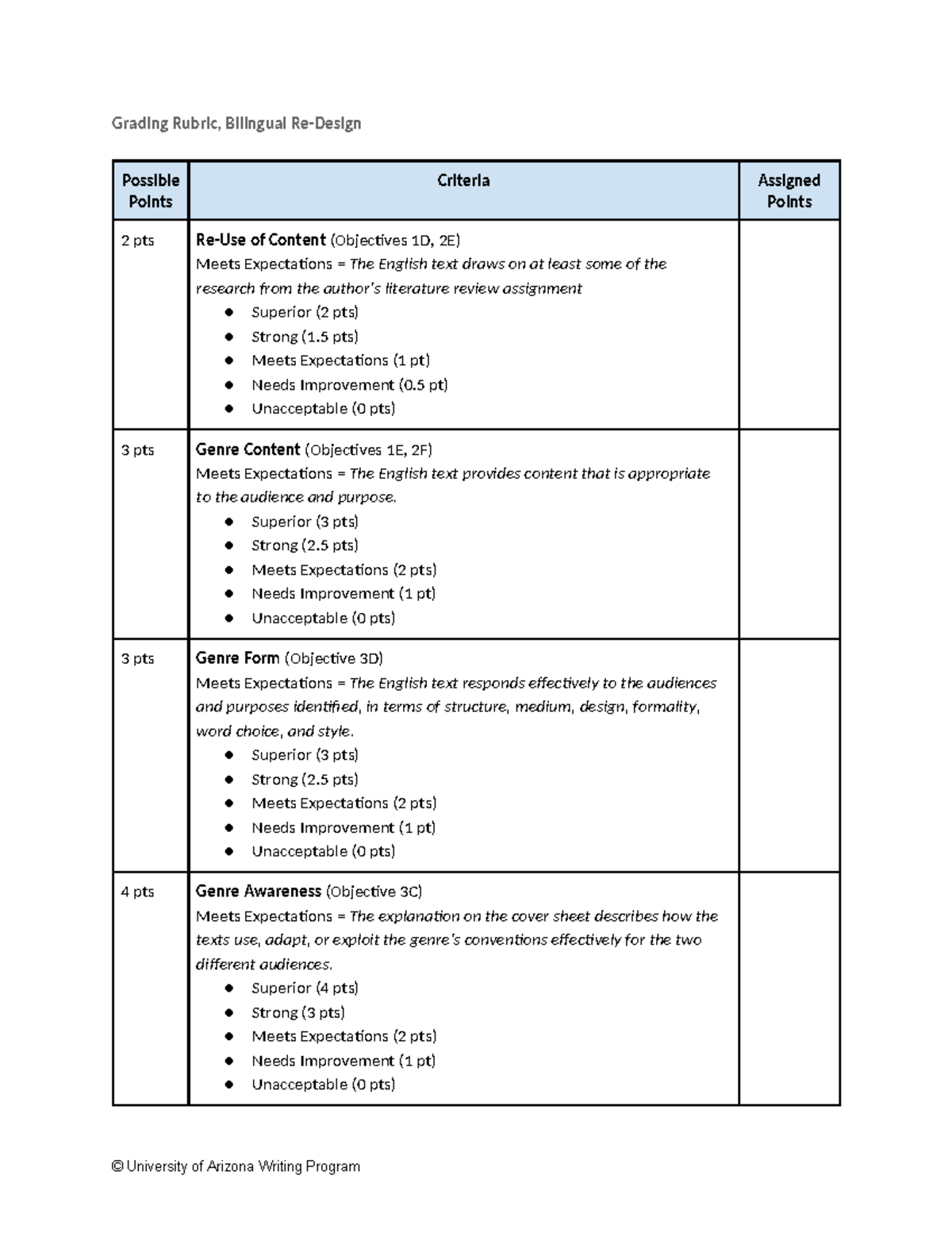 Grading Rubric for Bilingual Re-Design: Points Criteria - Studocu