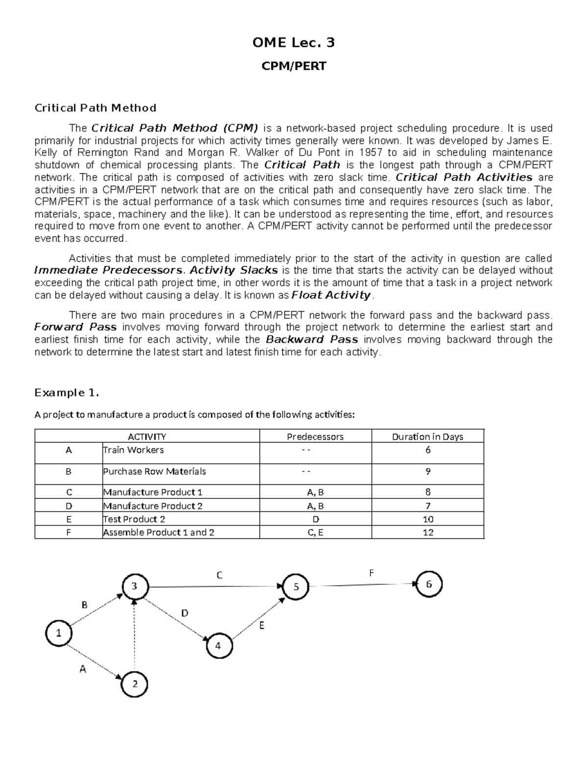 OME Lec. 3: Understanding the Critical Path Method in Project ...
