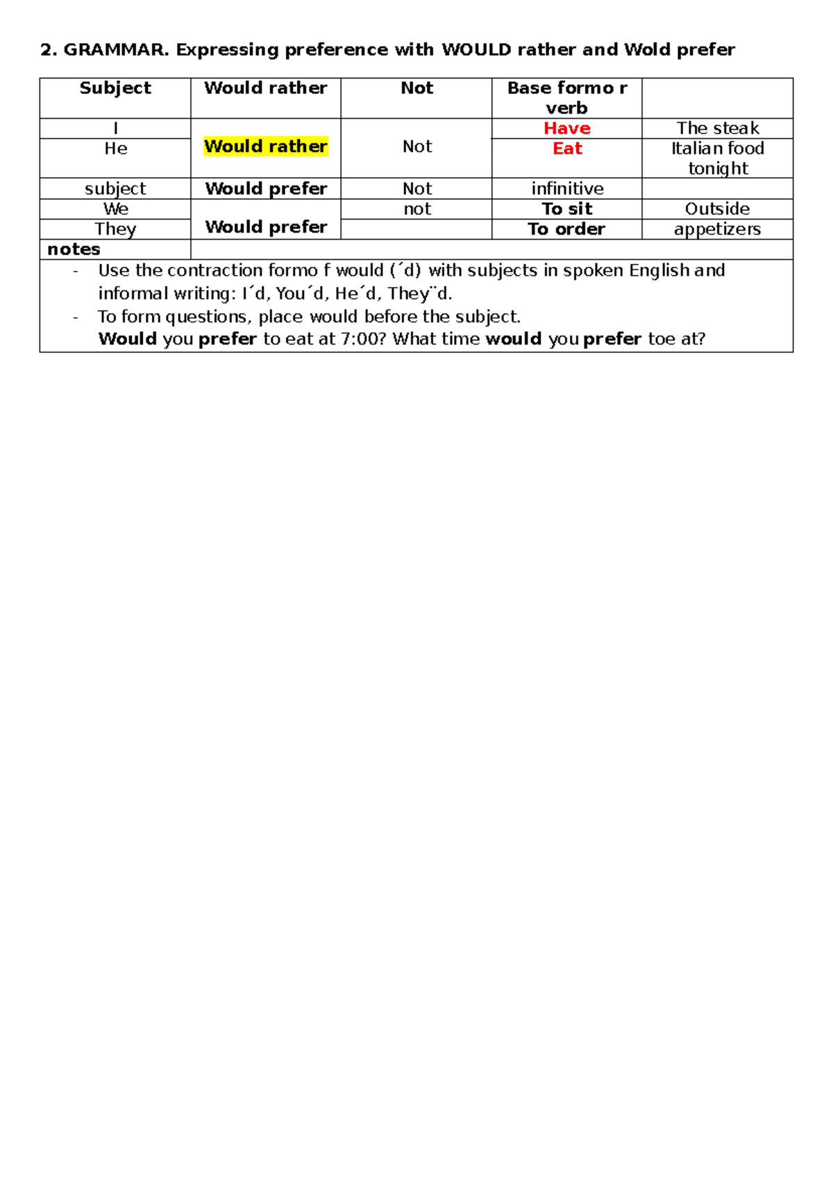 Grammar - hola - GRAMMAR. Expressing preference with WOULD rather and ...