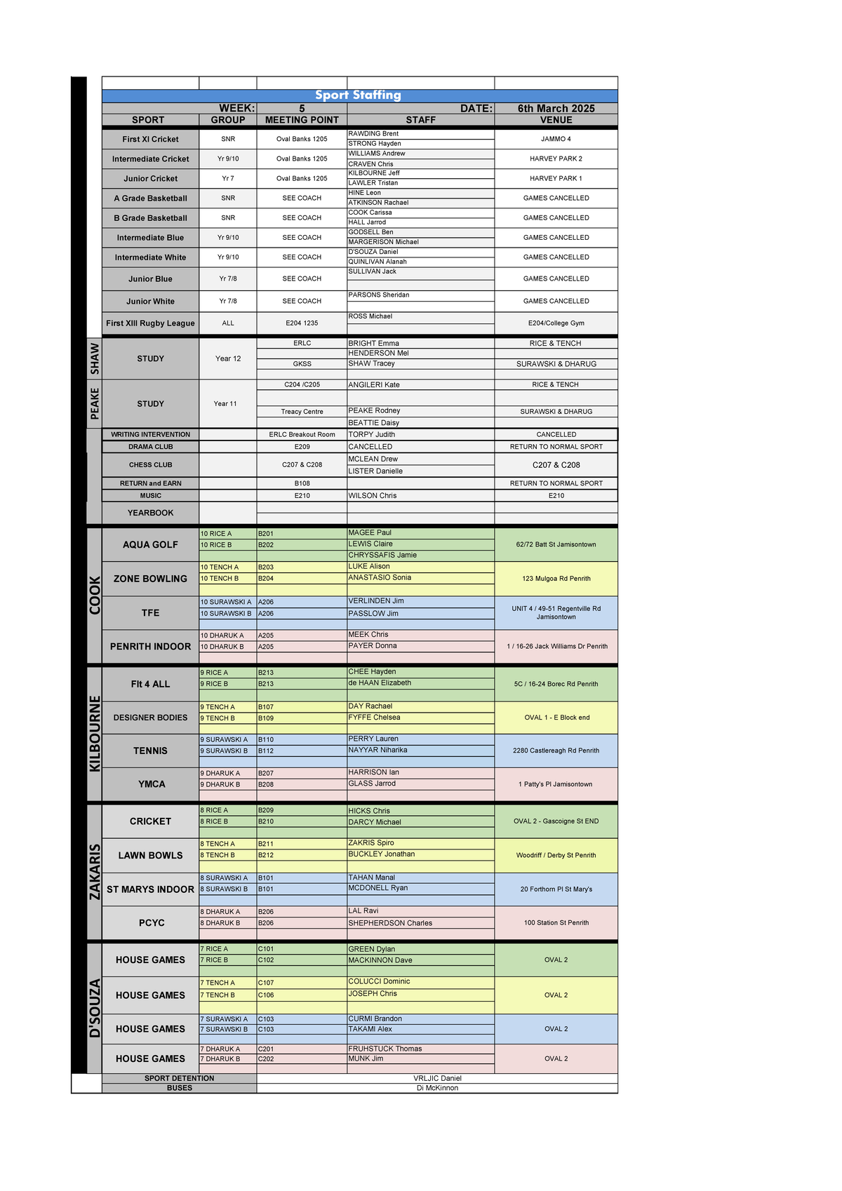 Staff Matrix 2025 T1W5: Sport Staffing & Meeting Points - Studocu