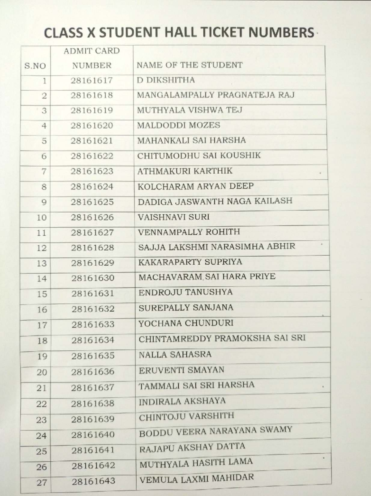 Class X Students Hall ticket numbers 02-Jan-2025 11-04-47 - CLASS X ...