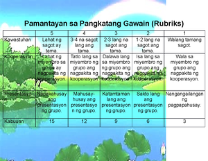 Research Matrix Template - RESEARCH MATRIX Concepts/ Theories RESEARCH ...