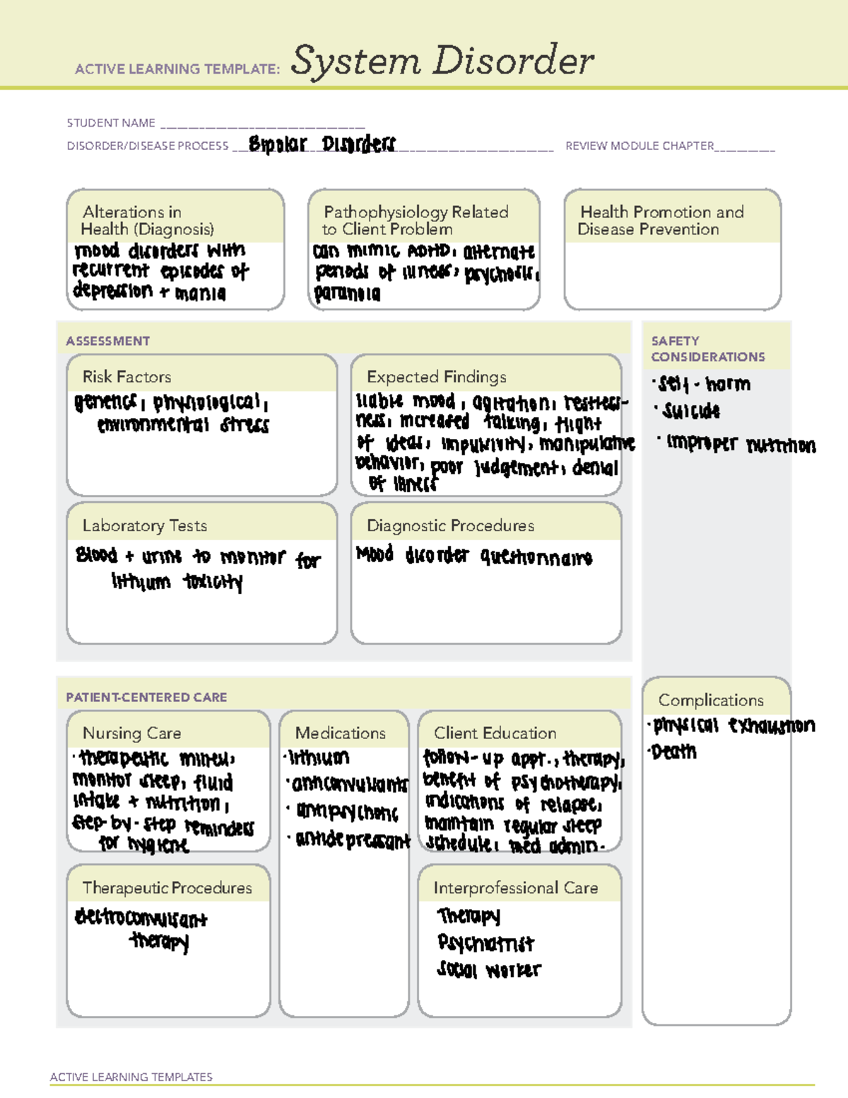Bipolar Disorders ATI Template: Active Learning Process Review Module ...