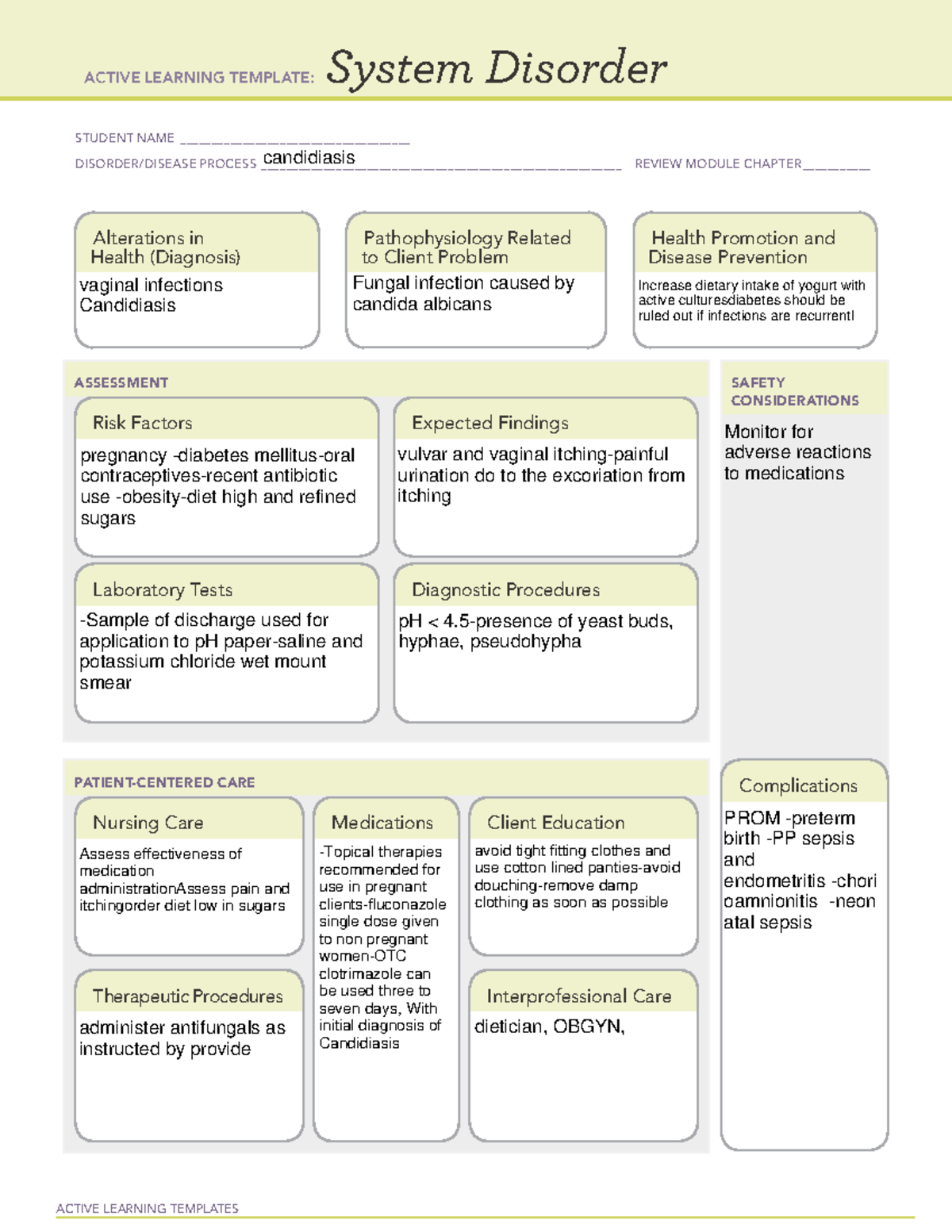 Candidiasis Active Learning Template - System Disorder Review - Studocu