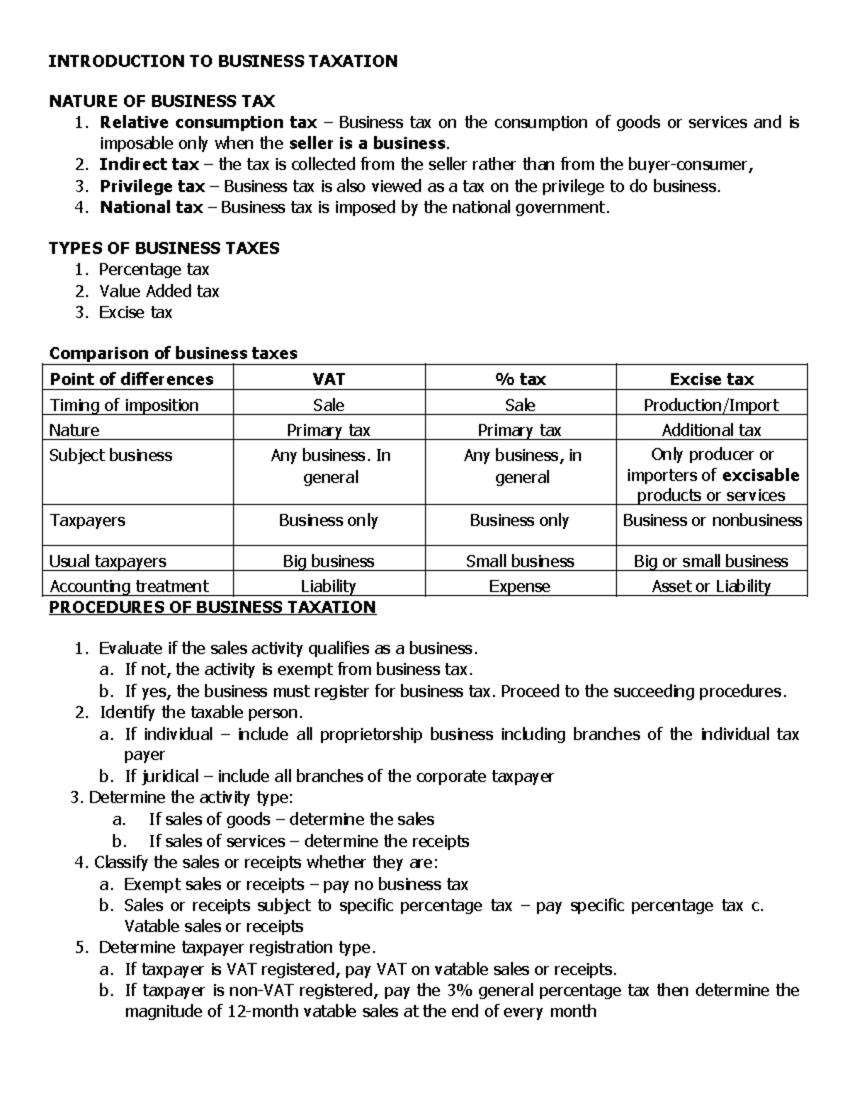 Introduction to Business Taxation: Nature and Types of Business Tax ...