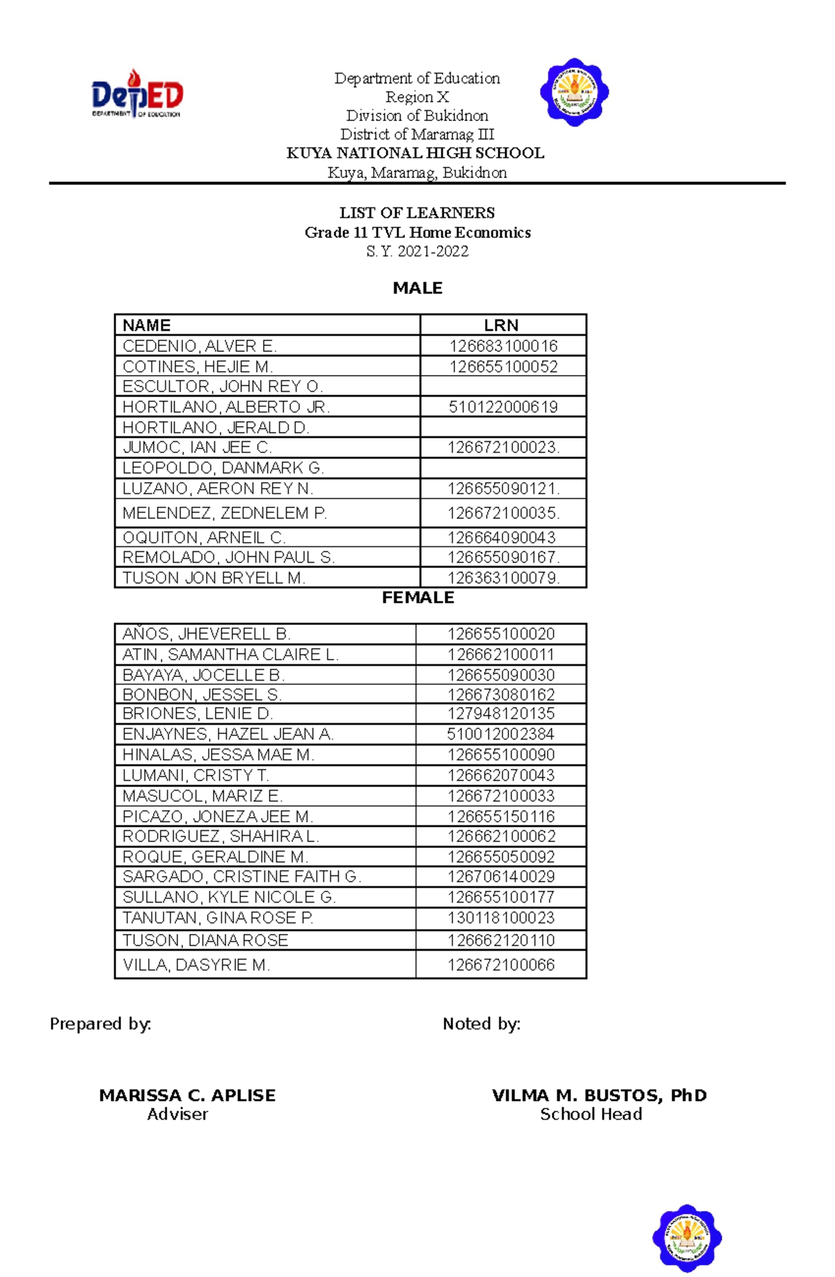 LIST OF LEARNERS - Grade 11 TVL Home Economics (S.Y. 2021) - Studocu