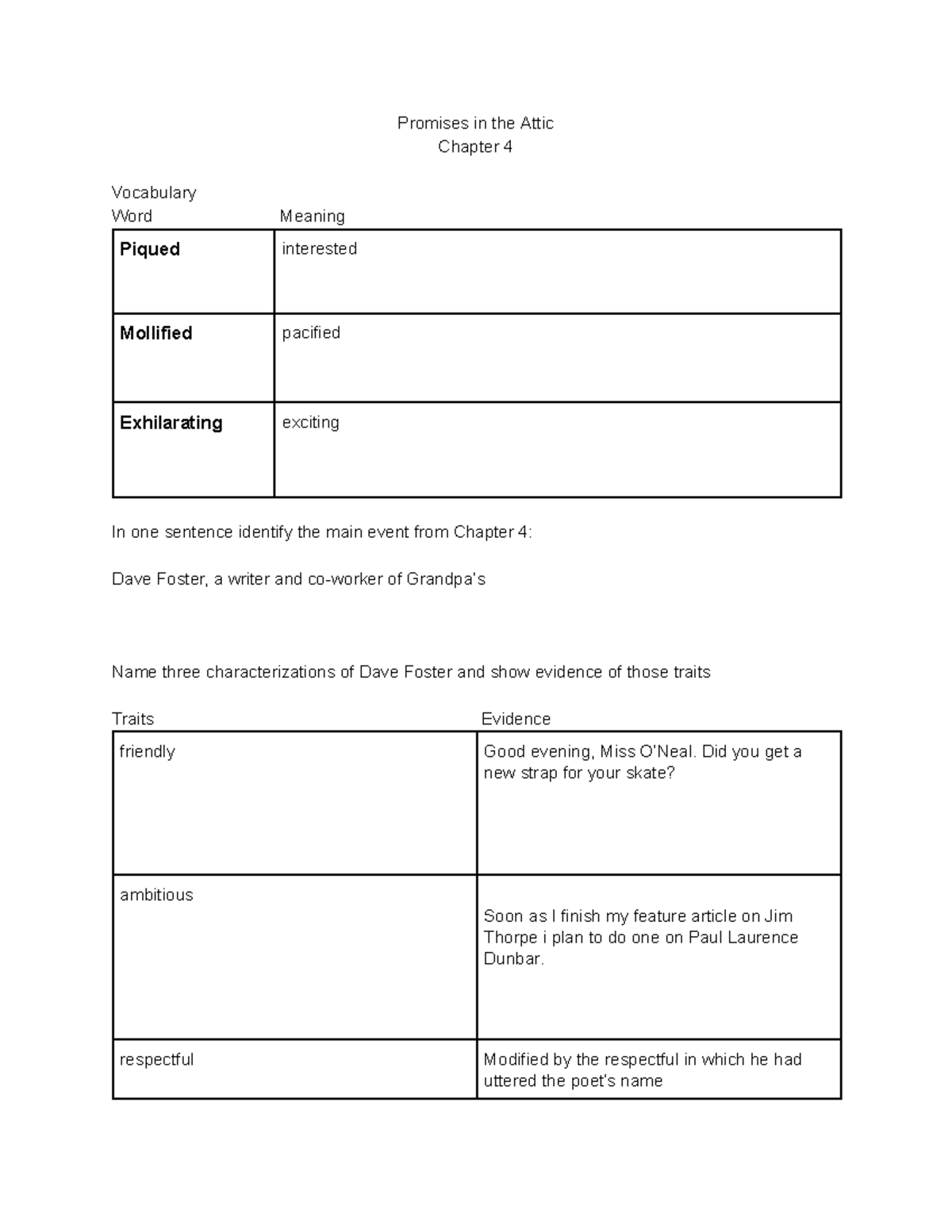 Copy of Promises Chapter 4 and 5 - Promises in the Attic Chapter 4 ...
