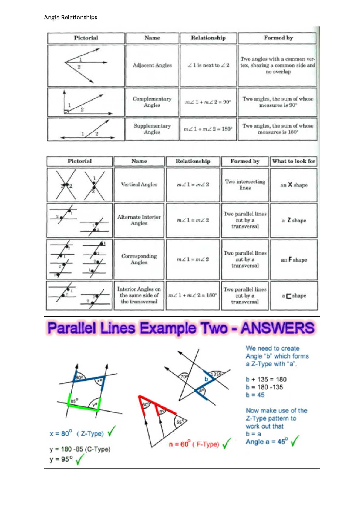 Angle Relationships: Exploring Properties and Theorems - Studocu