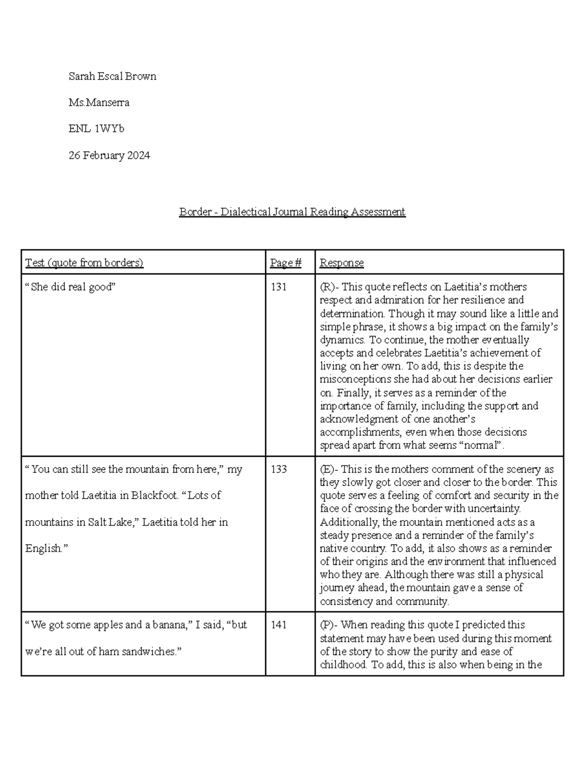 Borders Dialectical Journal Assignment: Reflections on Resilience - Studocu